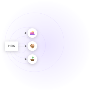 Donut | Slack Integration for Team Building & Engagement
