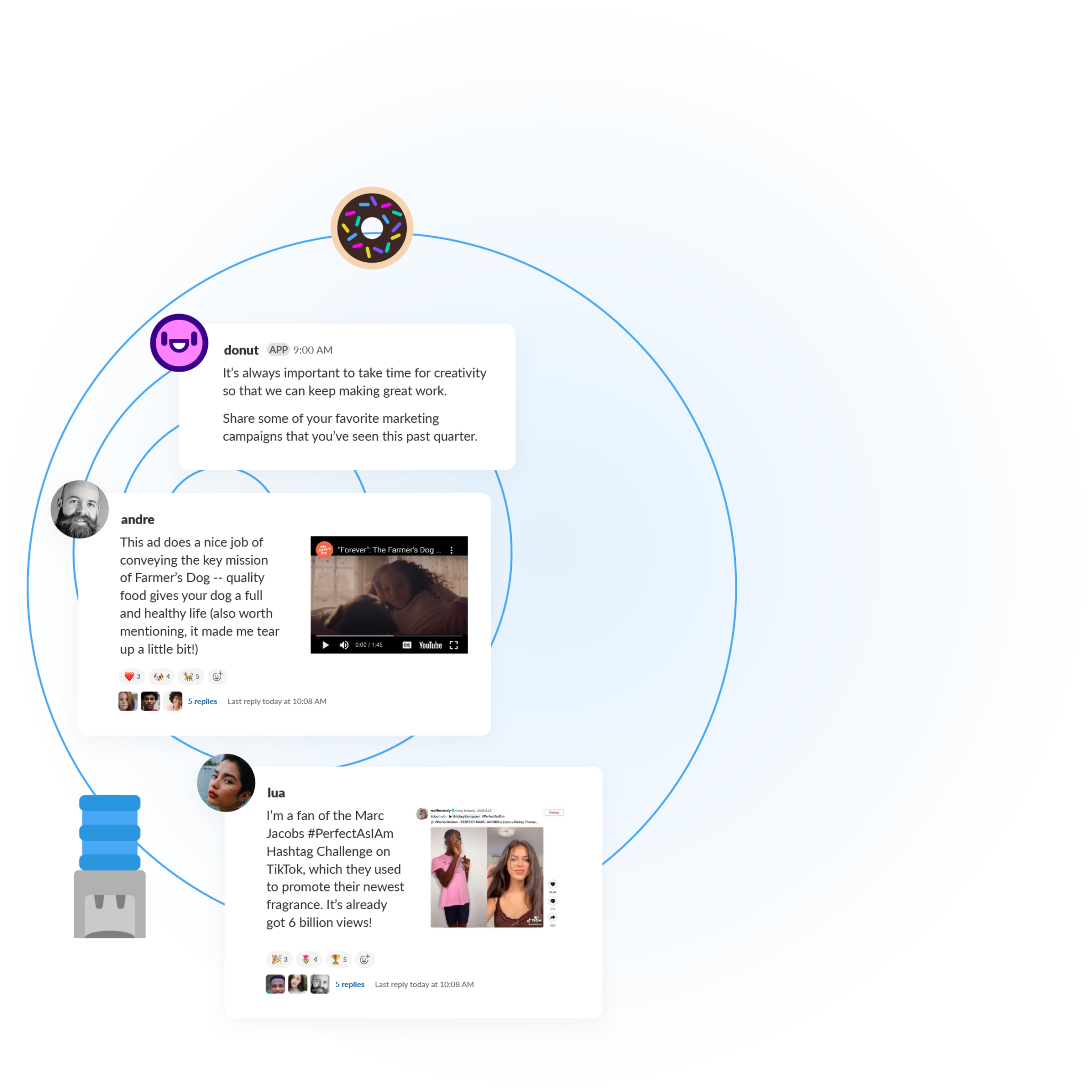 Donut | Slack Integration for Team Building & Engagement