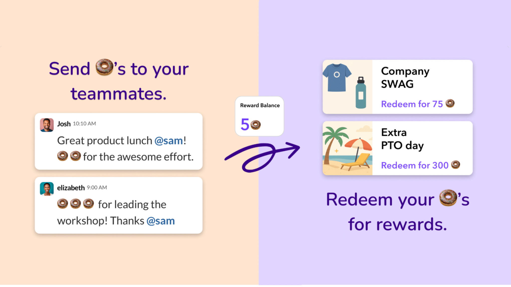 Webinar Recap: Donut Shoutouts Preview